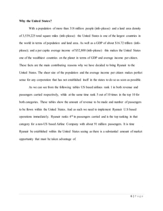 Ryanair SWOT - Professional Communications Final Project | DOCX