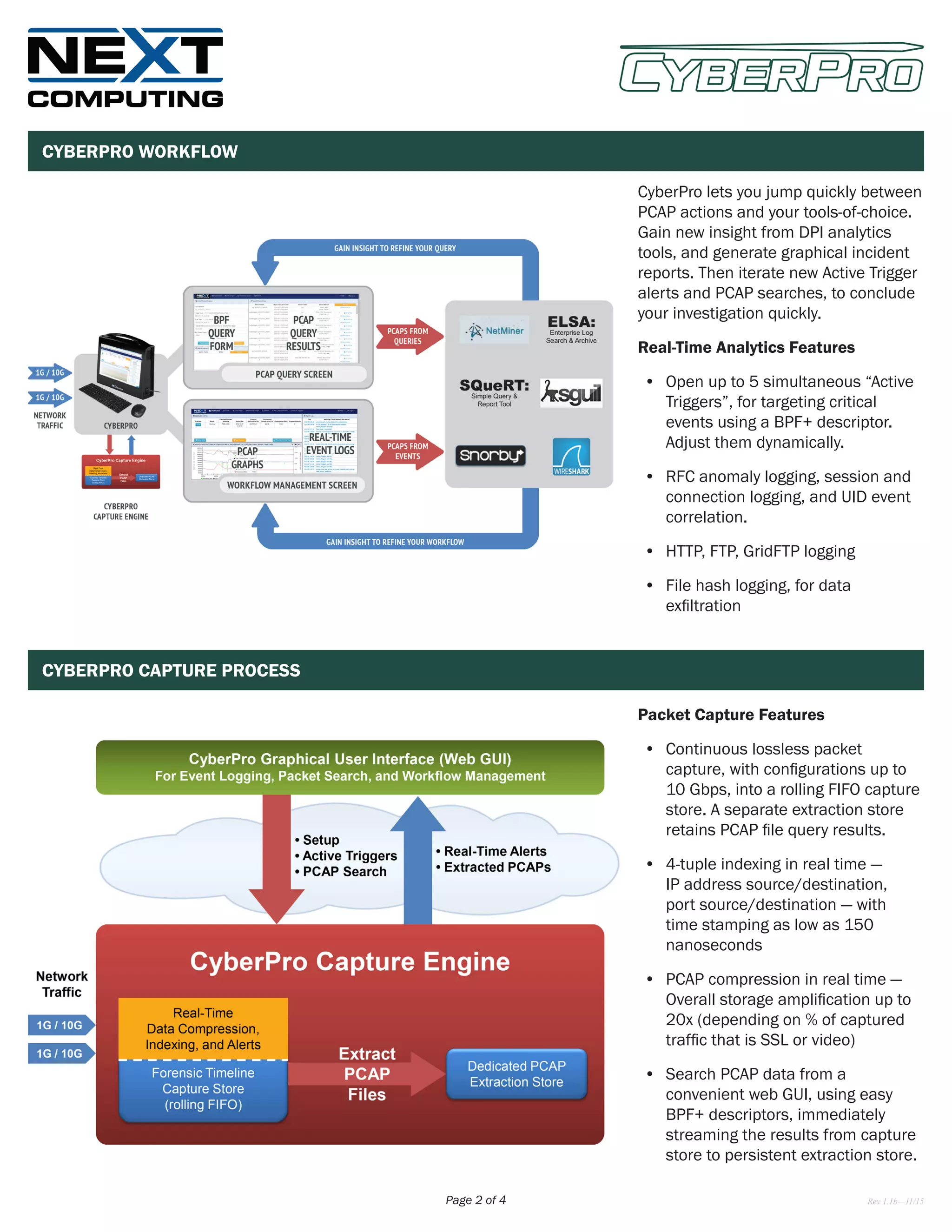 nextcomputing-cyberpro | PDF