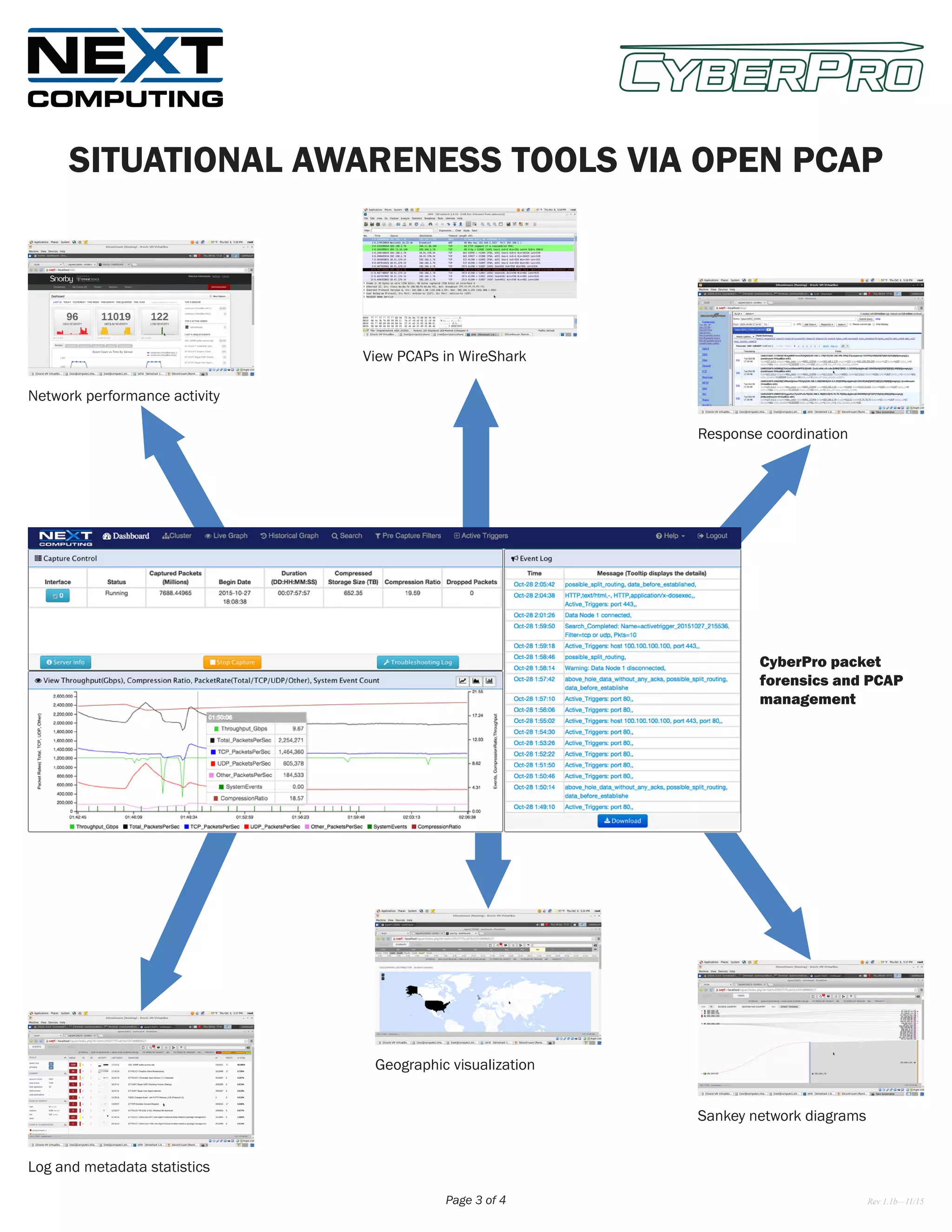 nextcomputing-cyberpro | PDF