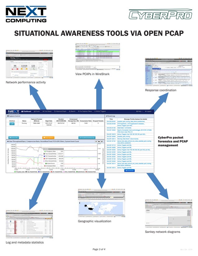 nextcomputing-cyberpro | PDF