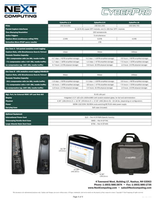 nextcomputing-cyberpro | PDF