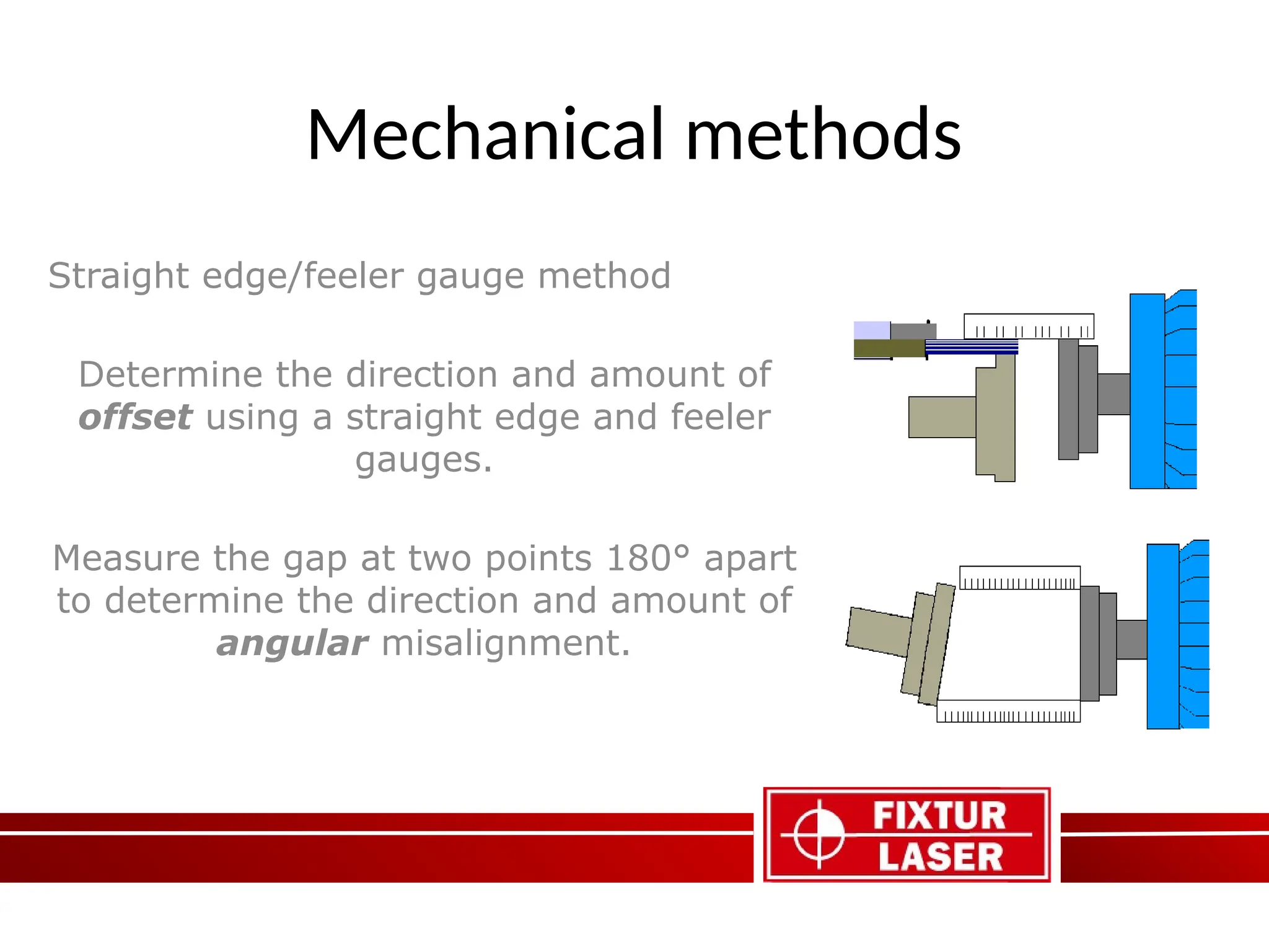 1 Benefits of alignment FL presentation.pptx