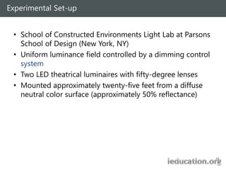 Square Law Dimming: Presumed Perception or Reality? by Craig Bernecker ...