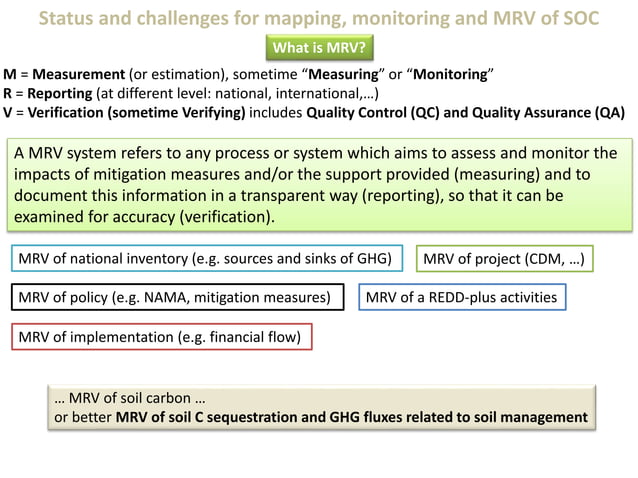 Status and challenges for mapping, monitoring and MRV of SOC | PPT