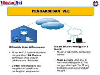 1 bestarinet frog vle 080513 | PPT