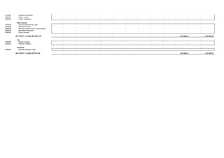 Income statement example | PDF