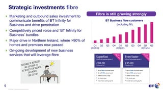 BTBusiness | PDF