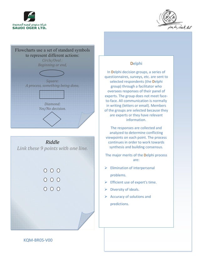 delphi & histogram | PDF
