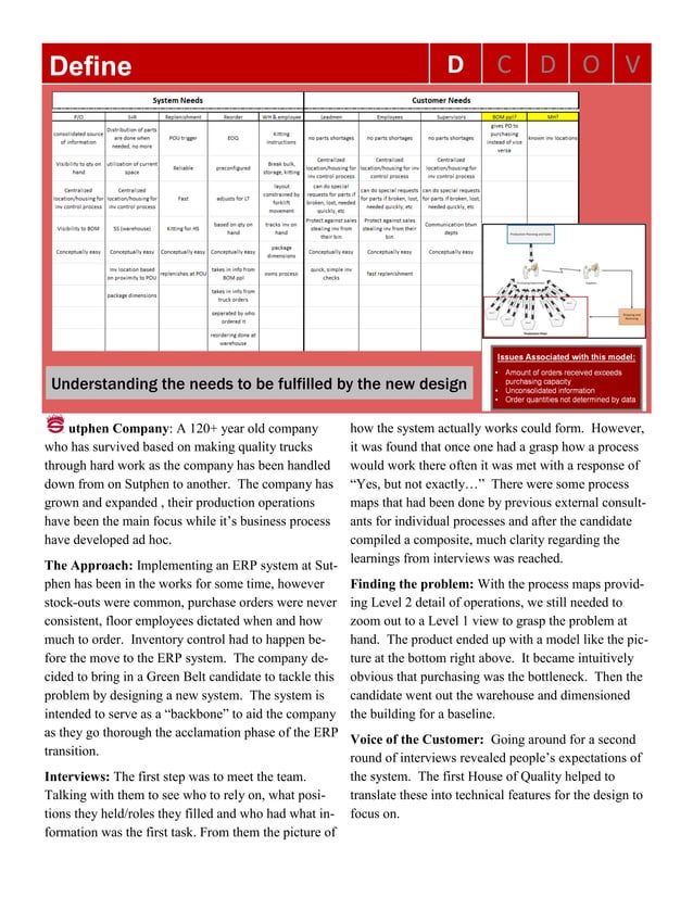 Sutphen Internal Supply Chain Restructuring Project_DFSS | PDF ...