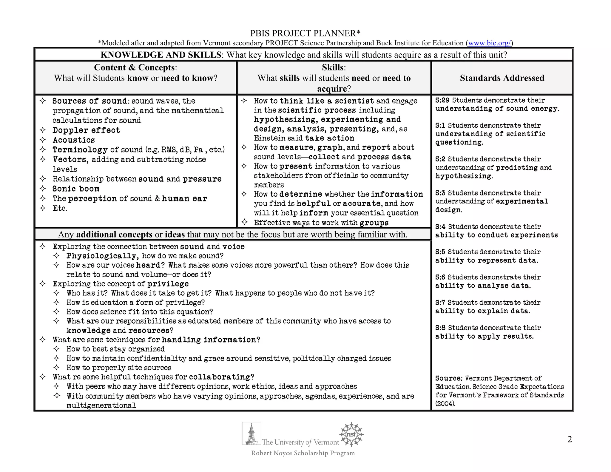 PBIS_Project_Planner_Sound_Example Example | PPT