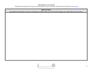 PBIS_Project_Planner_Sound_Example Example | PPT