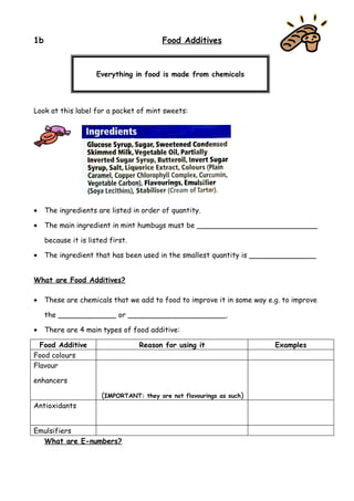 C1b Food Additives | PDF