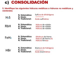 Hidruros No Metalicos O Acidos Hidracidos Pptx