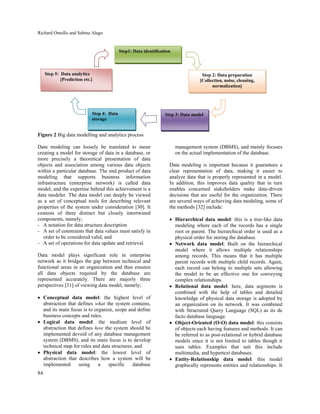 Data modeling techniques used for big data in enterprise networks | PDF