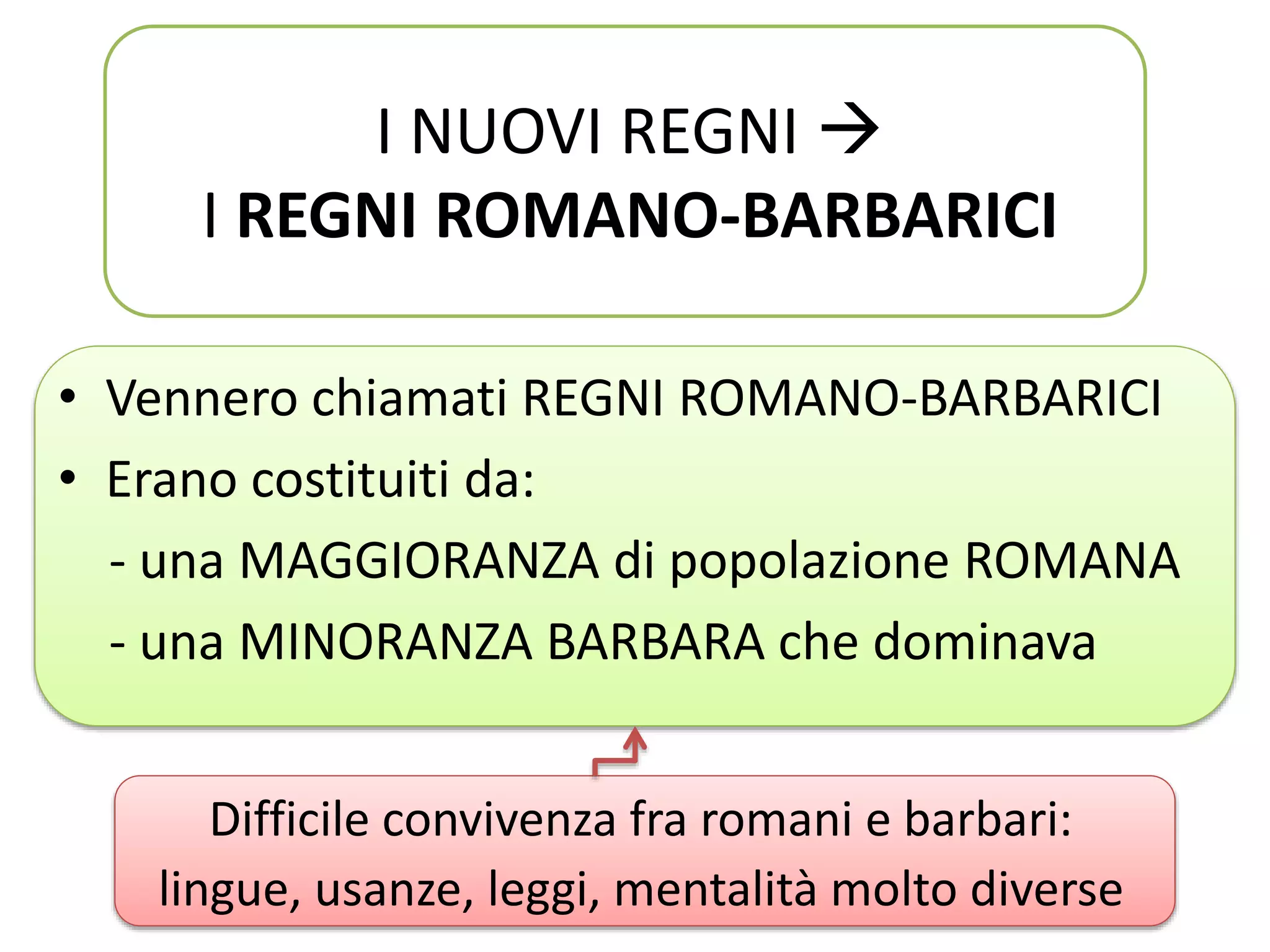 Il crollo dell’impero romano d’occidente e i regni romano-barbarici | PPTX