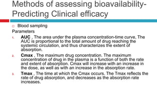 In vitro Performance evaluation methods of Tablets | PPTX