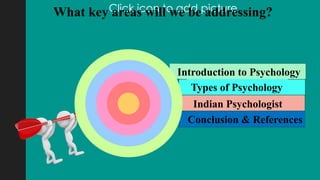 Biography of any One Psychologists - Indian Psychologist V. S ...