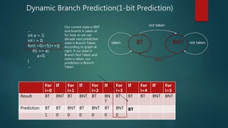 Dynamic Branch Prediction - 1 Bit Predicition | PPTX