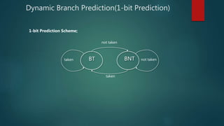 Dynamic Branch Prediction - 1 Bit Predicition | PPTX