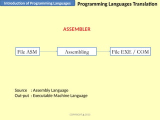 1_BJ_Introduction algoritm and programming language | PPT