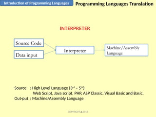 1_BJ_Introduction algoritm and programming language | PPT