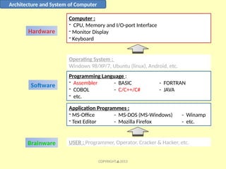 1_BJ_Introduction algoritm and programming language | PPT