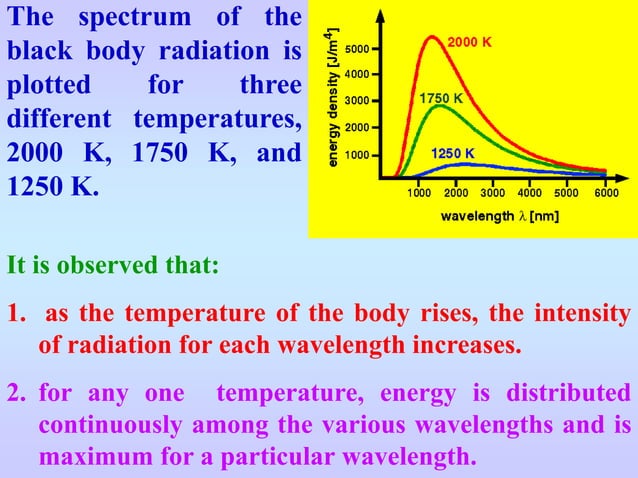 1 black body | PPT | Physics | Science