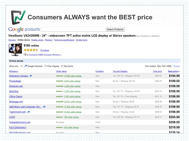 BlackLocus Presents at Under the Radar | PPTX | Business | Business and ...