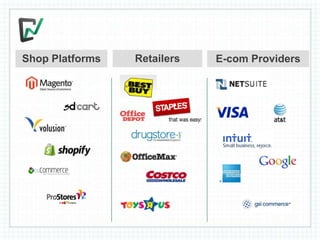 BlackLocus Presents at Under the Radar | PPTX | Business | Business and ...