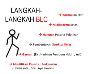 Building Learning Comitment | PPTX