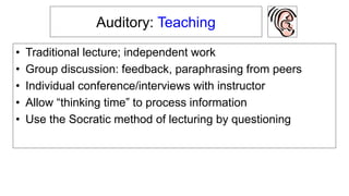 1b_Learning Styles.pptx