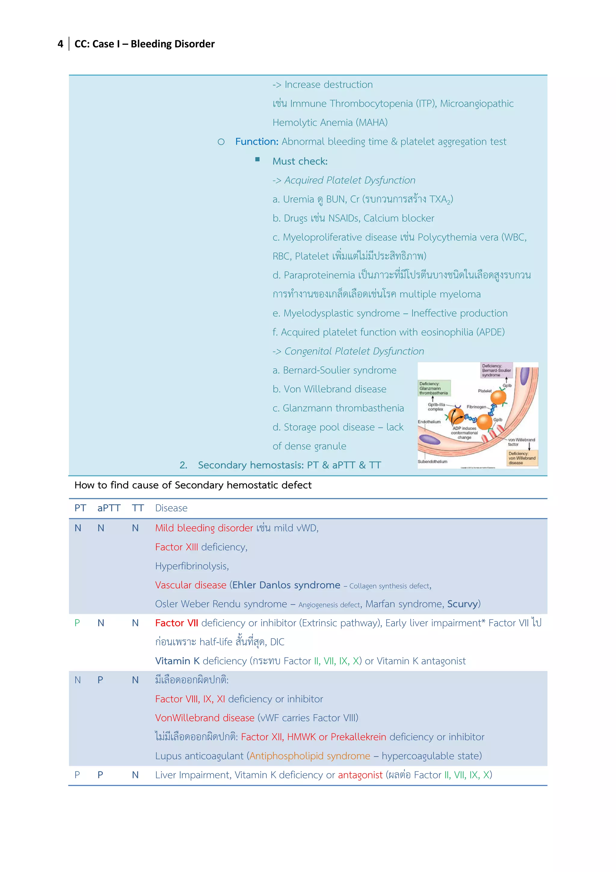 bleeding disorder | PDF