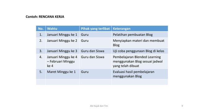 1 blendid learning | PDF