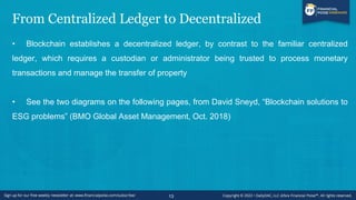 Blockchain and Smart Contracts | PDF