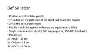 Educational publication 1 BLS training.pptx