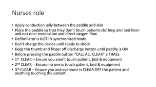 Educational publication 1 BLS training.pptx