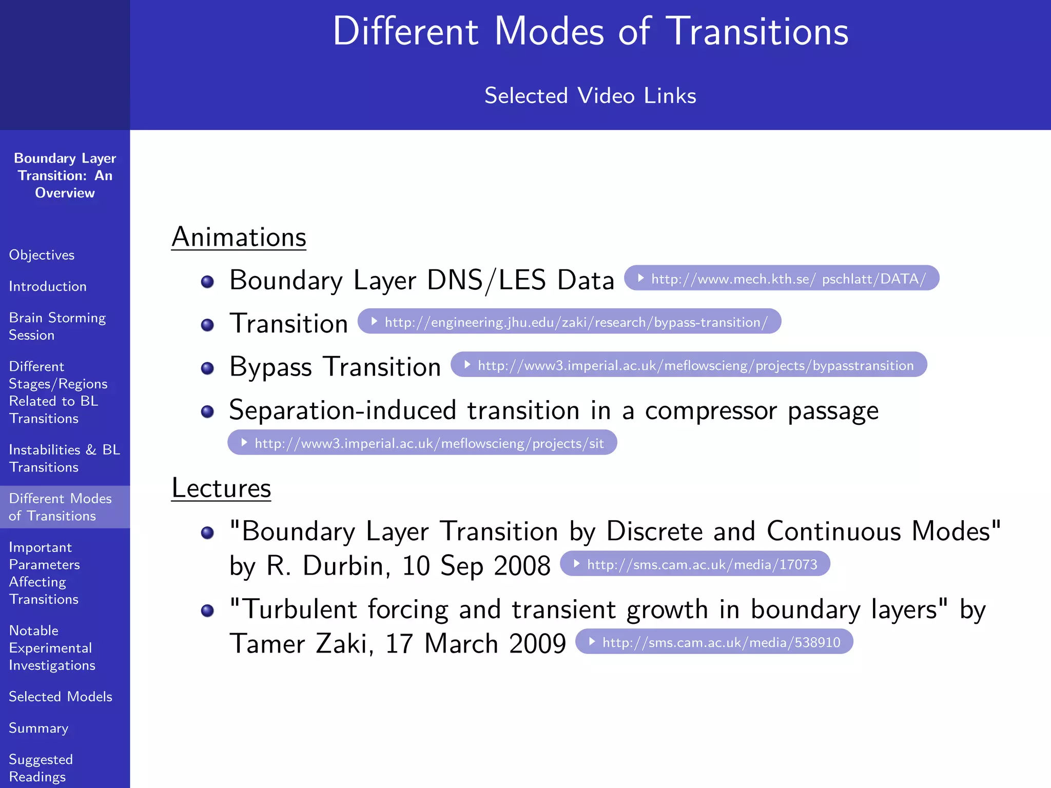Boundary Layer Transition: An Overview | PPT