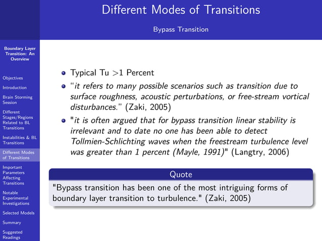 Boundary Layer Transition: An Overview | PPT