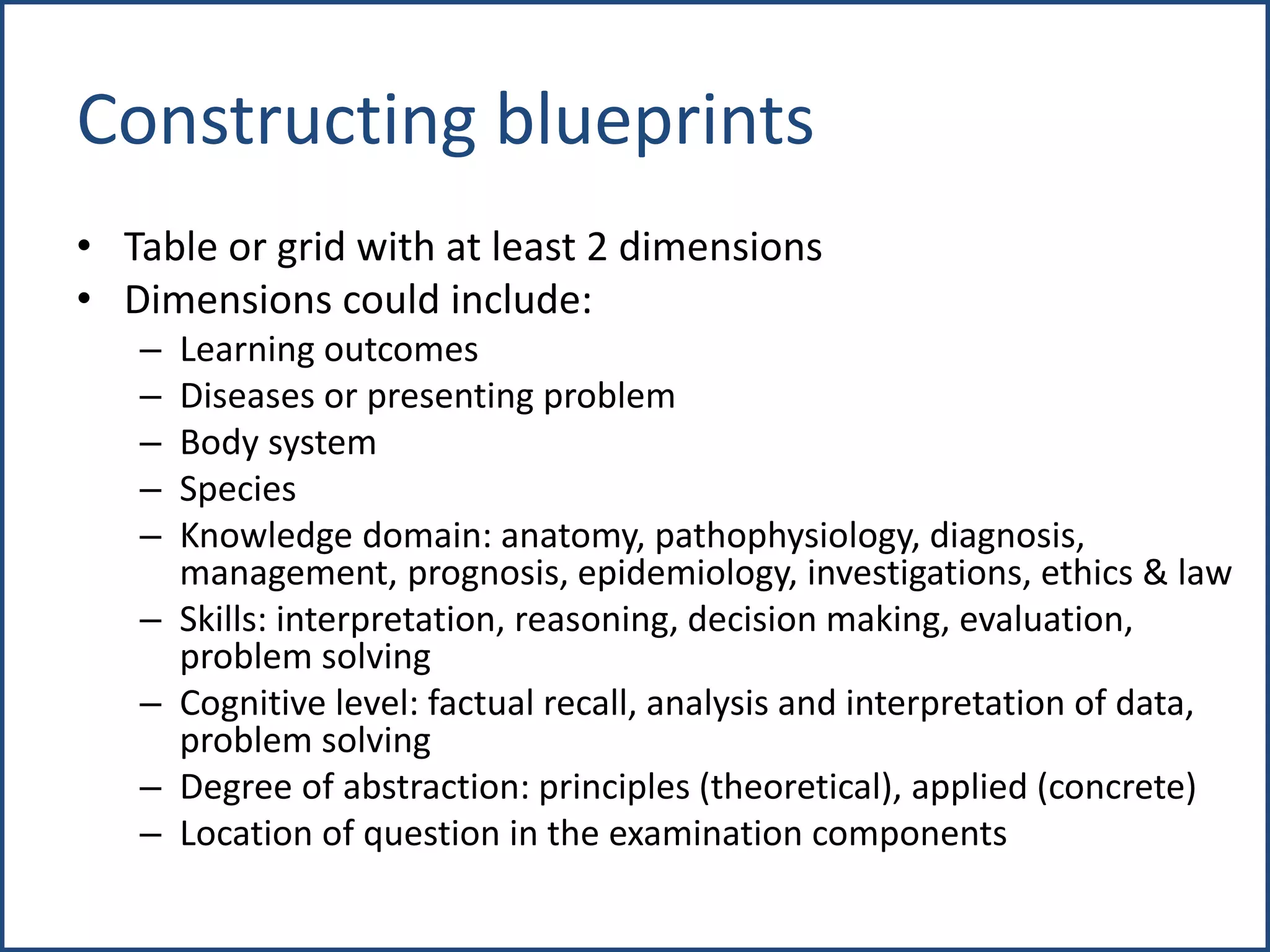 Blueprinting and drafting questions Liz Norman ANZCVS 2019 | PPT