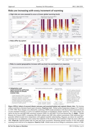 IPCC AR6 Climate Change 2023 report | PDF