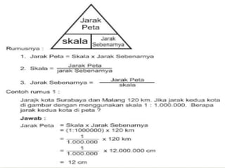 1b menghitung skala | PPTX