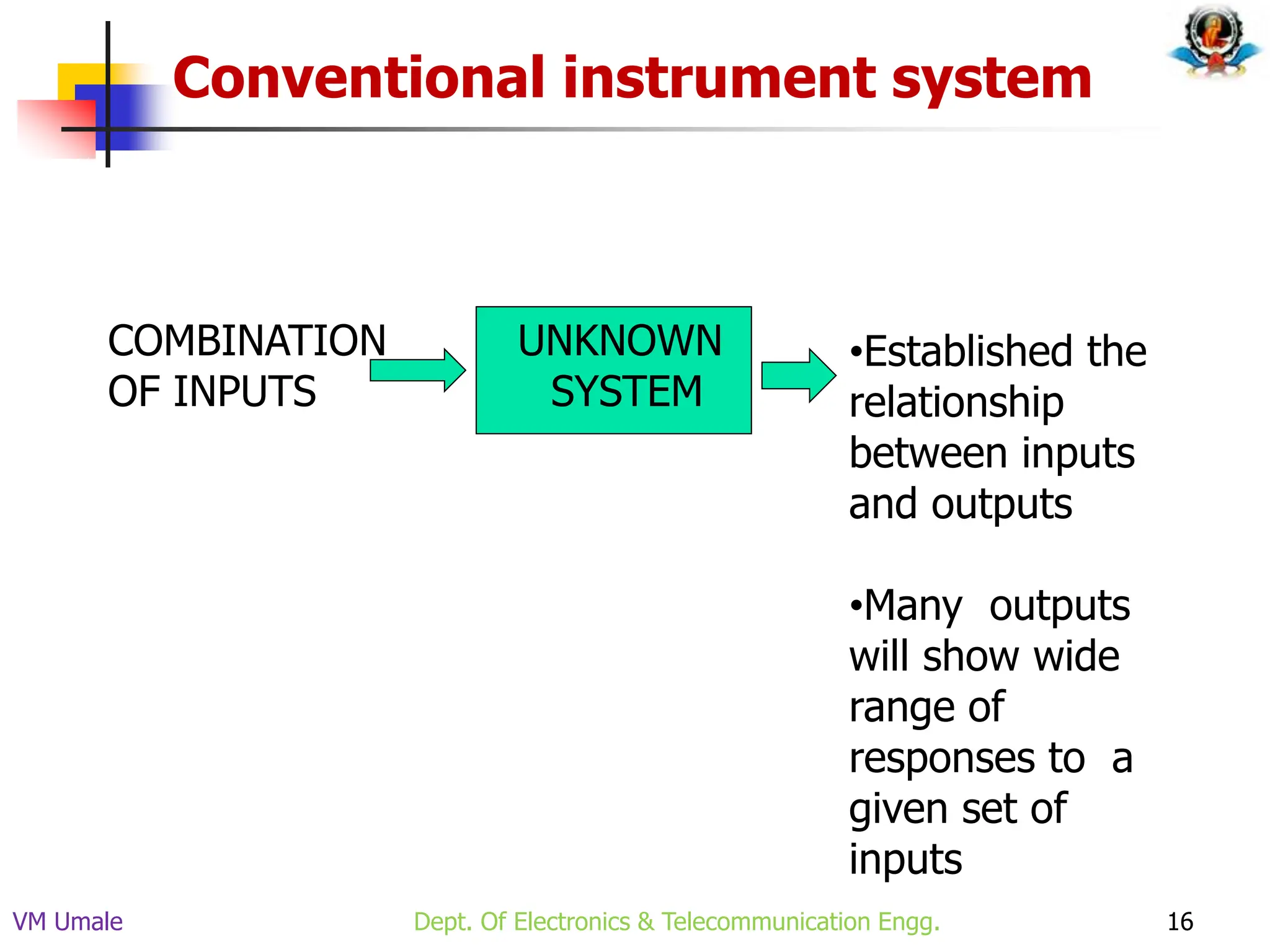 medical instrumentation system for biomedical engineers | PPT