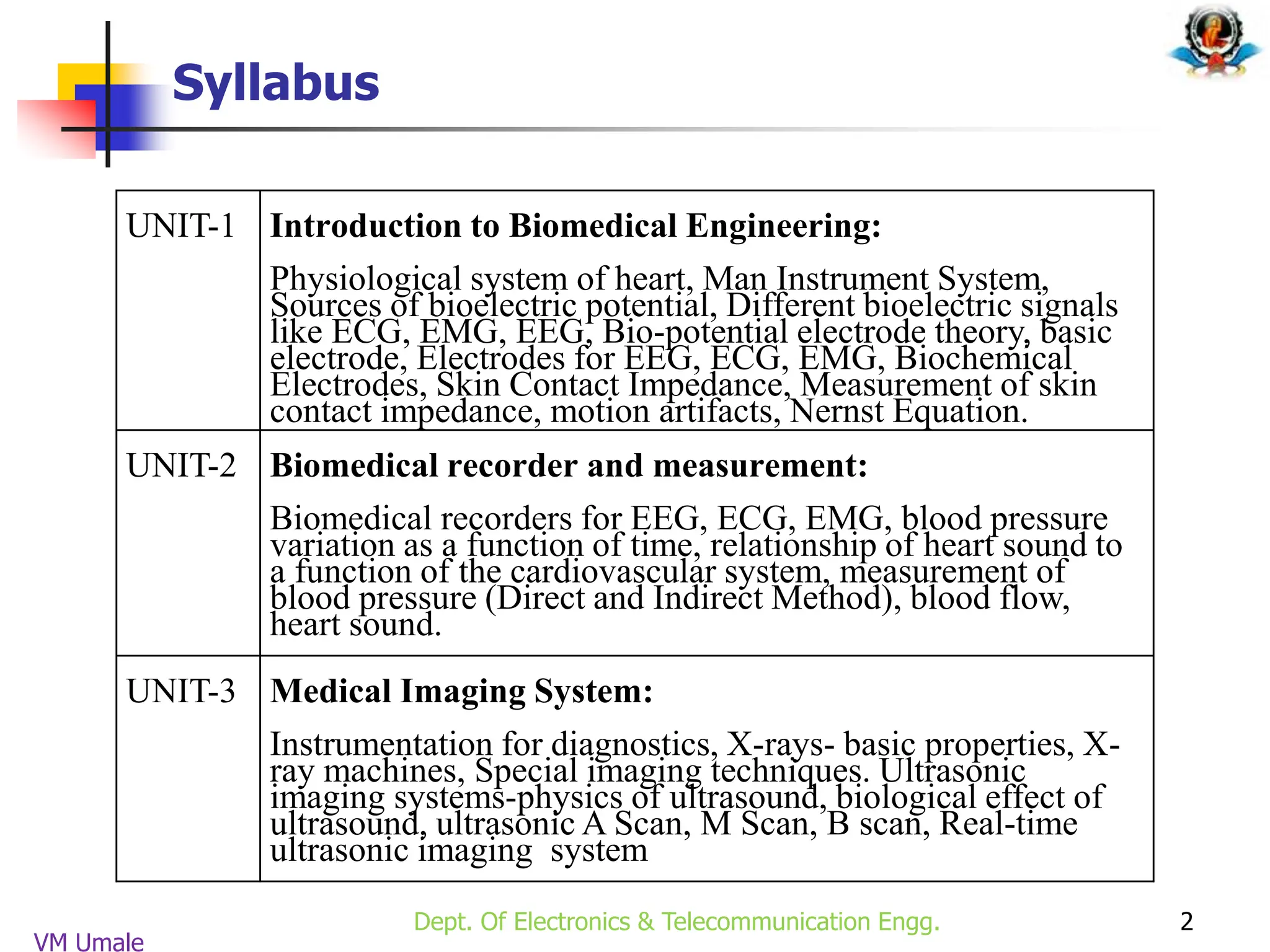 medical instrumentation system for biomedical engineers | PPT