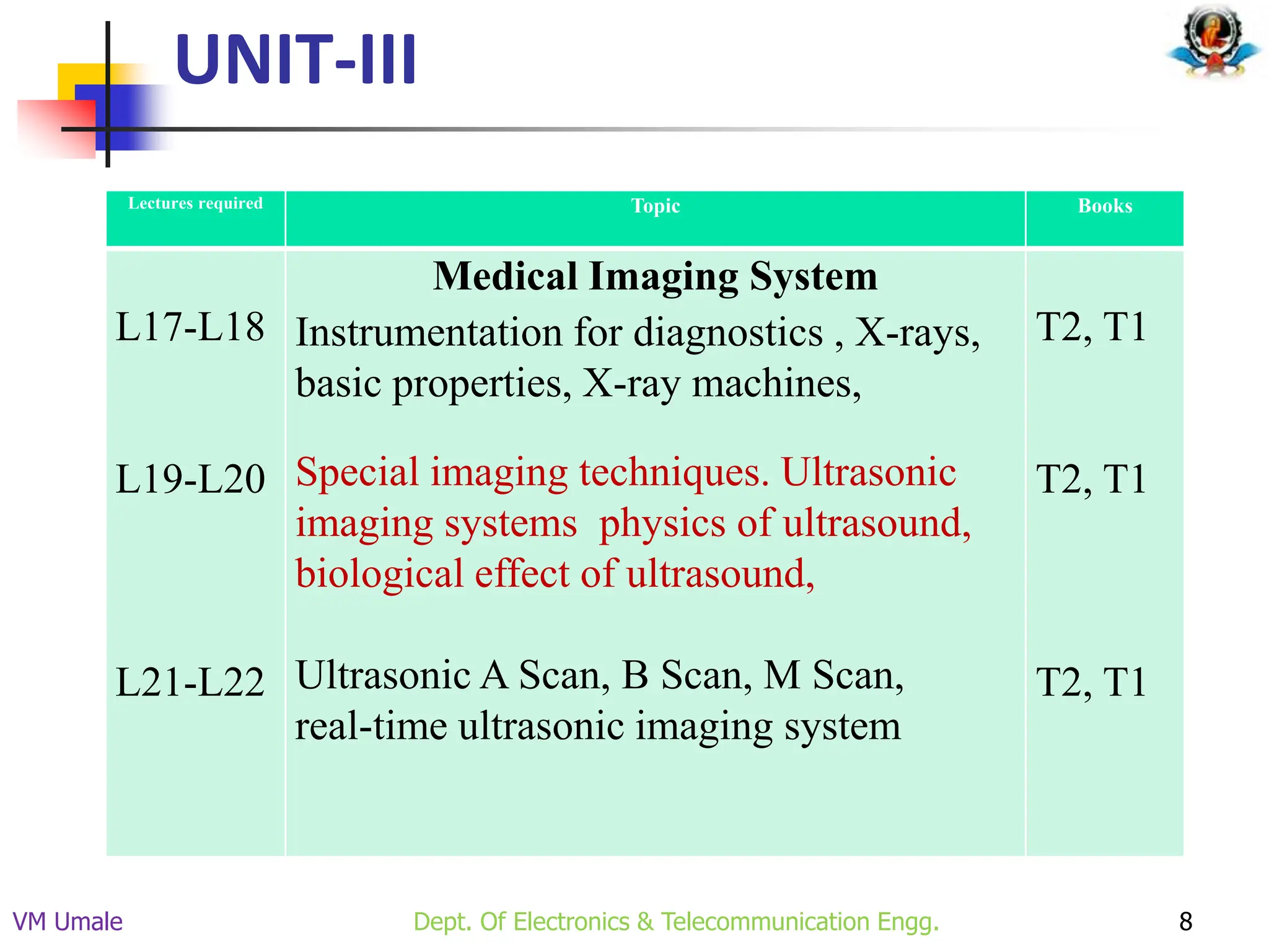 medical instrumentation system for biomedical engineers | PPT