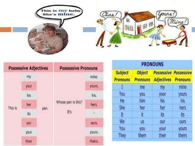 1b my favourites | PPT