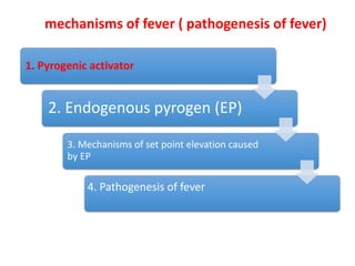 1 body temperature | PDF