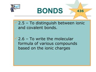 Bonds | PPT
