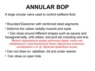 1_BOP_Pressure test, specifications, standards.ppt