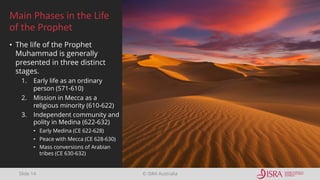 Origins of Islam ISRA (Life of Muhammad) | PDF