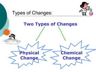 Physical & Chemical Changes | PPT